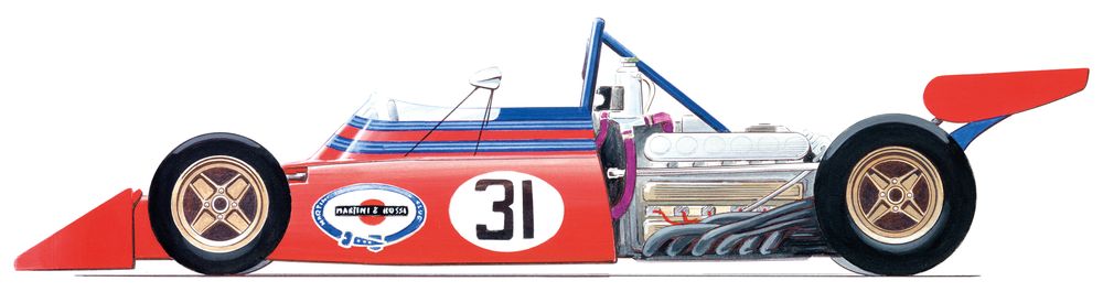 F1 | Dal Museo Casa Ferrari: Tecno GorAl E 731, 1973 - Storia - Motorsport