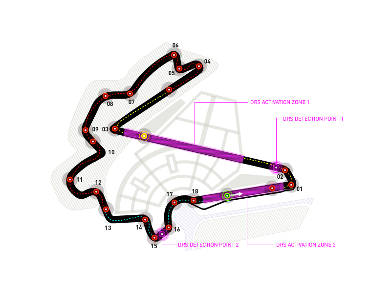 F1 | In Corea aggiunta una zona DRS sul rettilineo dei box - Formula 1 ...