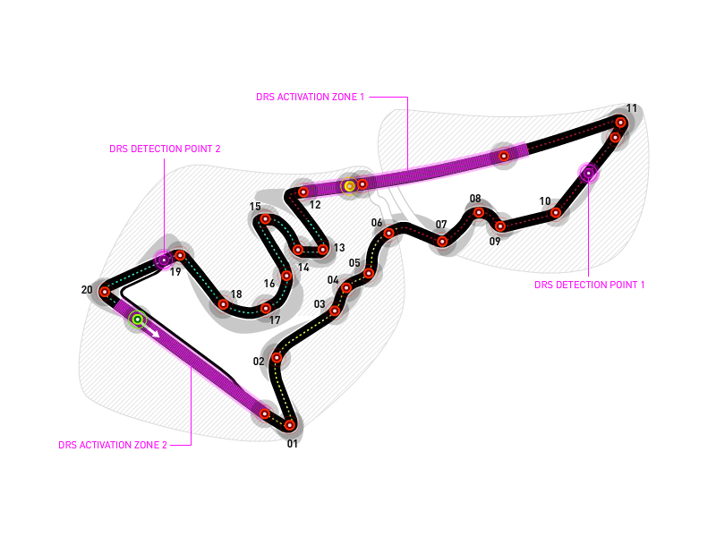 F1 | DRS Zone: ad Austin si supera anche sul rettilineo dei box ...