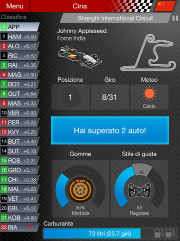 Passione Formula 1: con Formula Legend il campionato continua! - Mondo