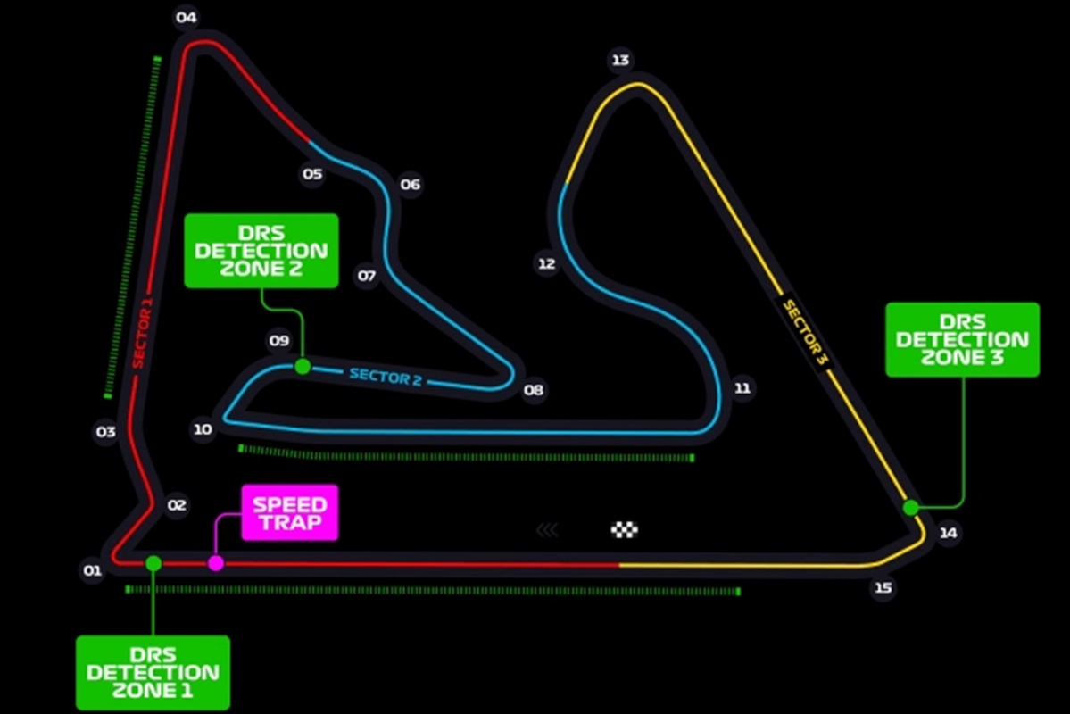 Orari TV test Bahrain 2025: diretta su Sky e NOW - Orari - Formula 1
