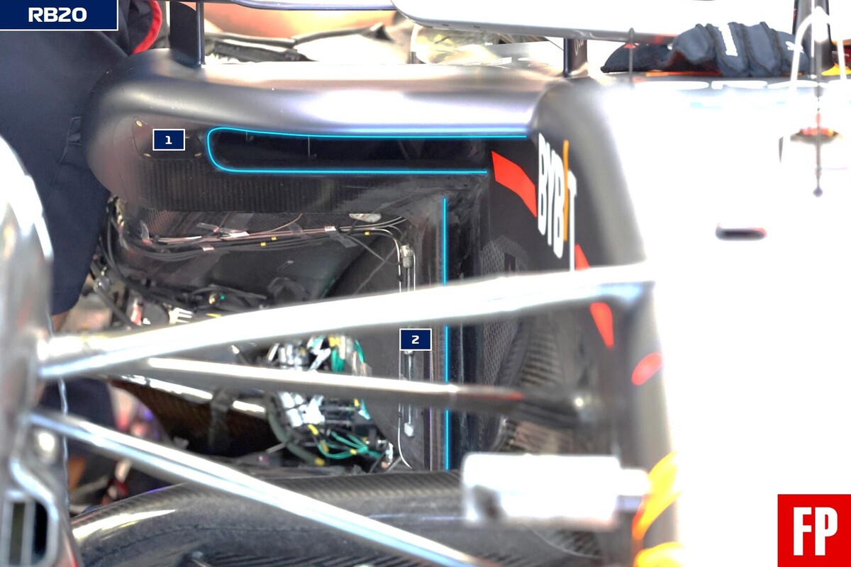 F1, non solo Red Bull: le soluzioni più originali delle nuove auto |FP ...