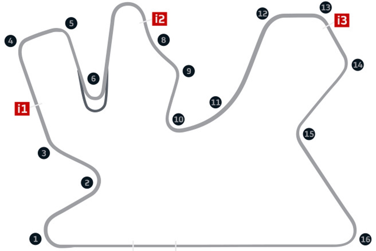 Orari TV GP Qatar 2025: diretta su Sky e TV8 - Orari - MotoGP