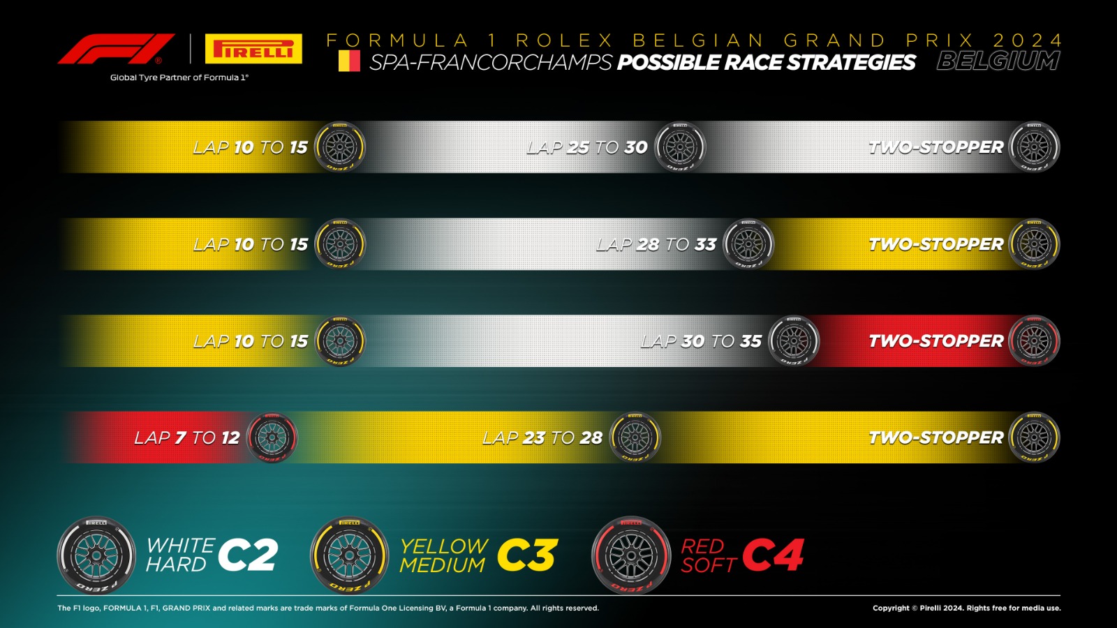 Strategie Pirelli: Ferrari sceglie bene, sospetto errore Red Bull | FP ...