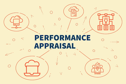 15 Free Performance Appraisal Template + Question Examples