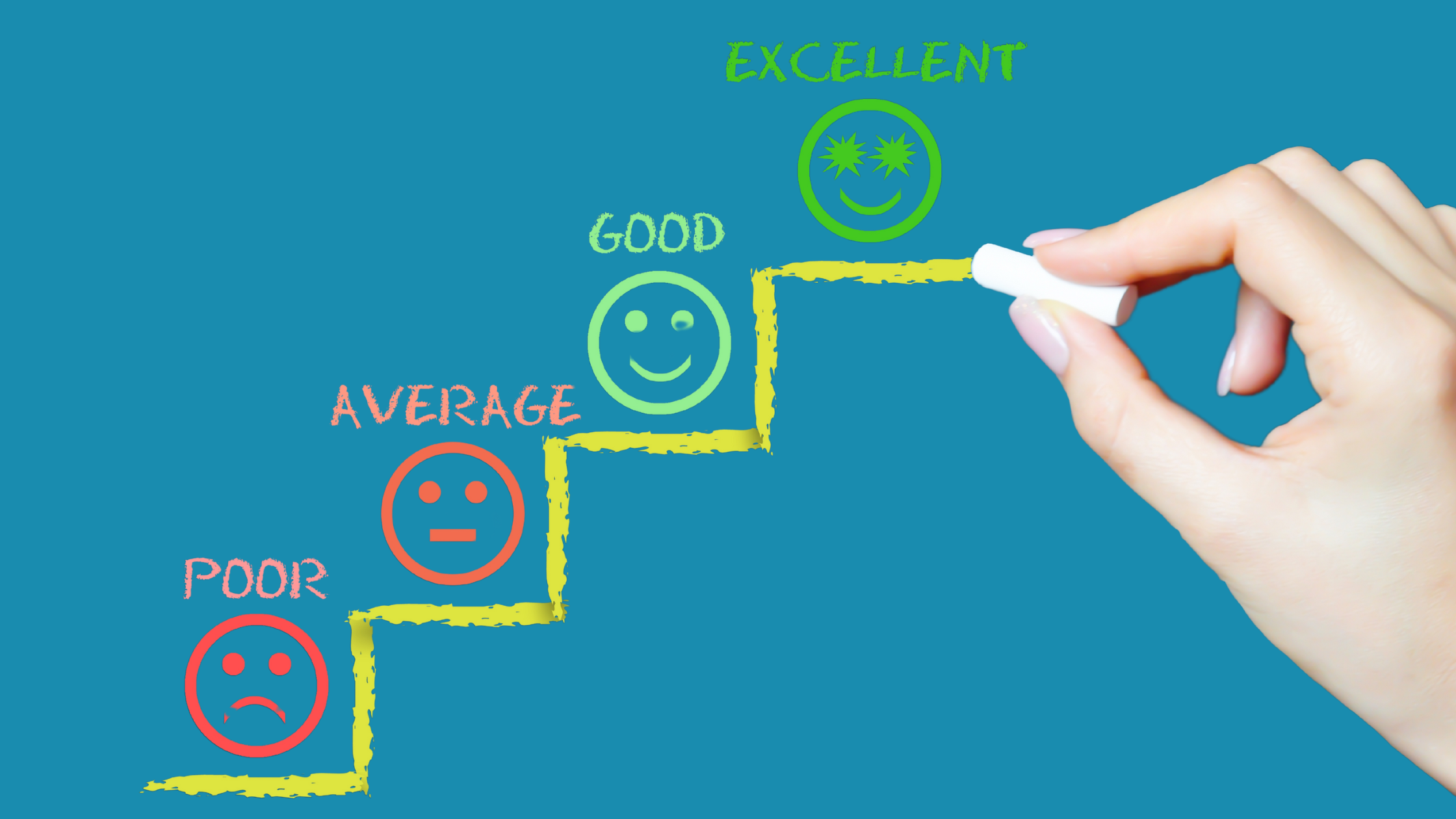 How To Conduct 360-Degree Training Evaluations: A Comprehensive Guide