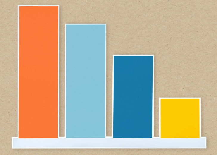6 Types of Bar Graph/Charts: Examples + [Excel Guide]