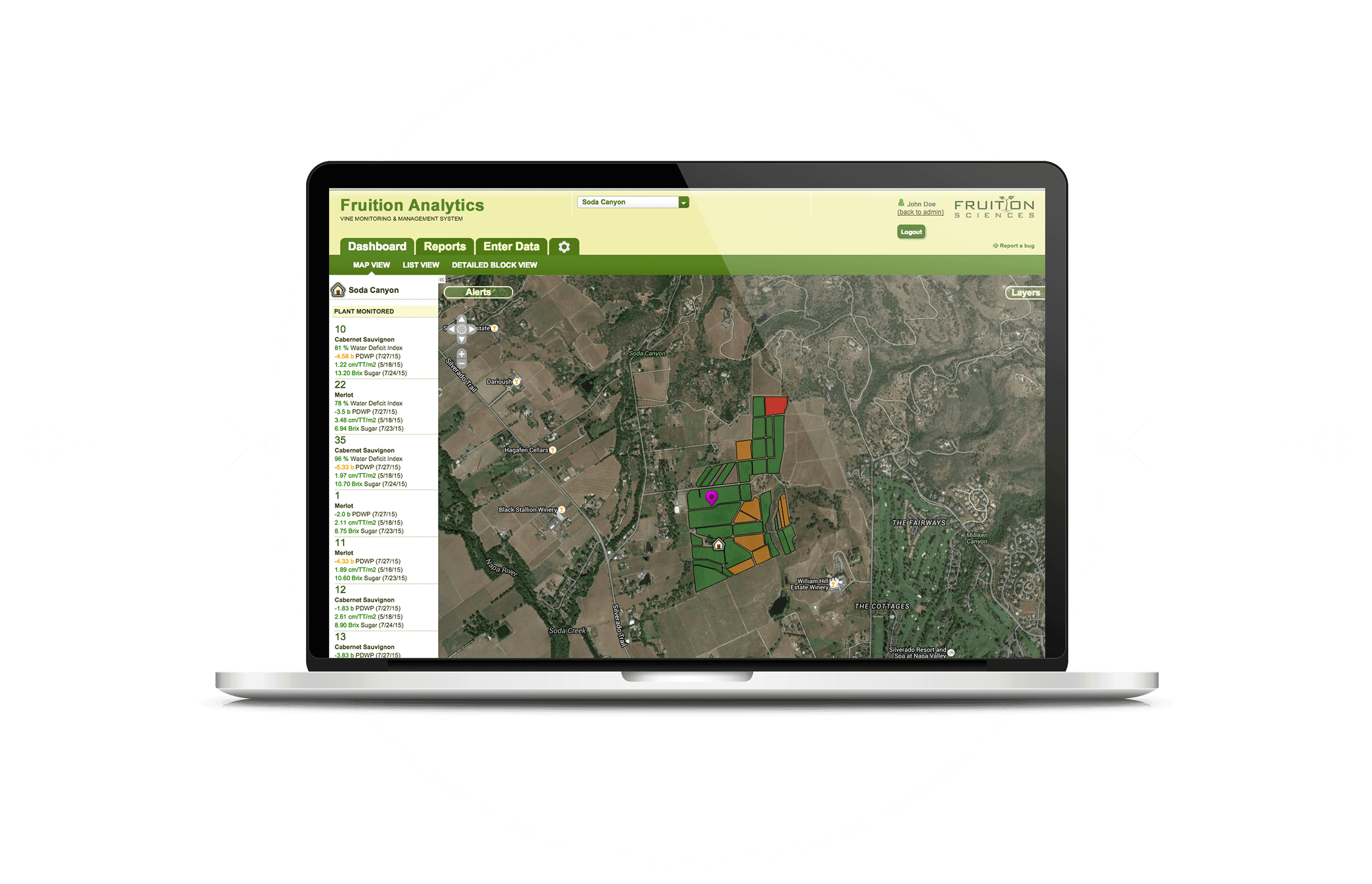 Fruition analytics - Advanced vineyard monitoring solution