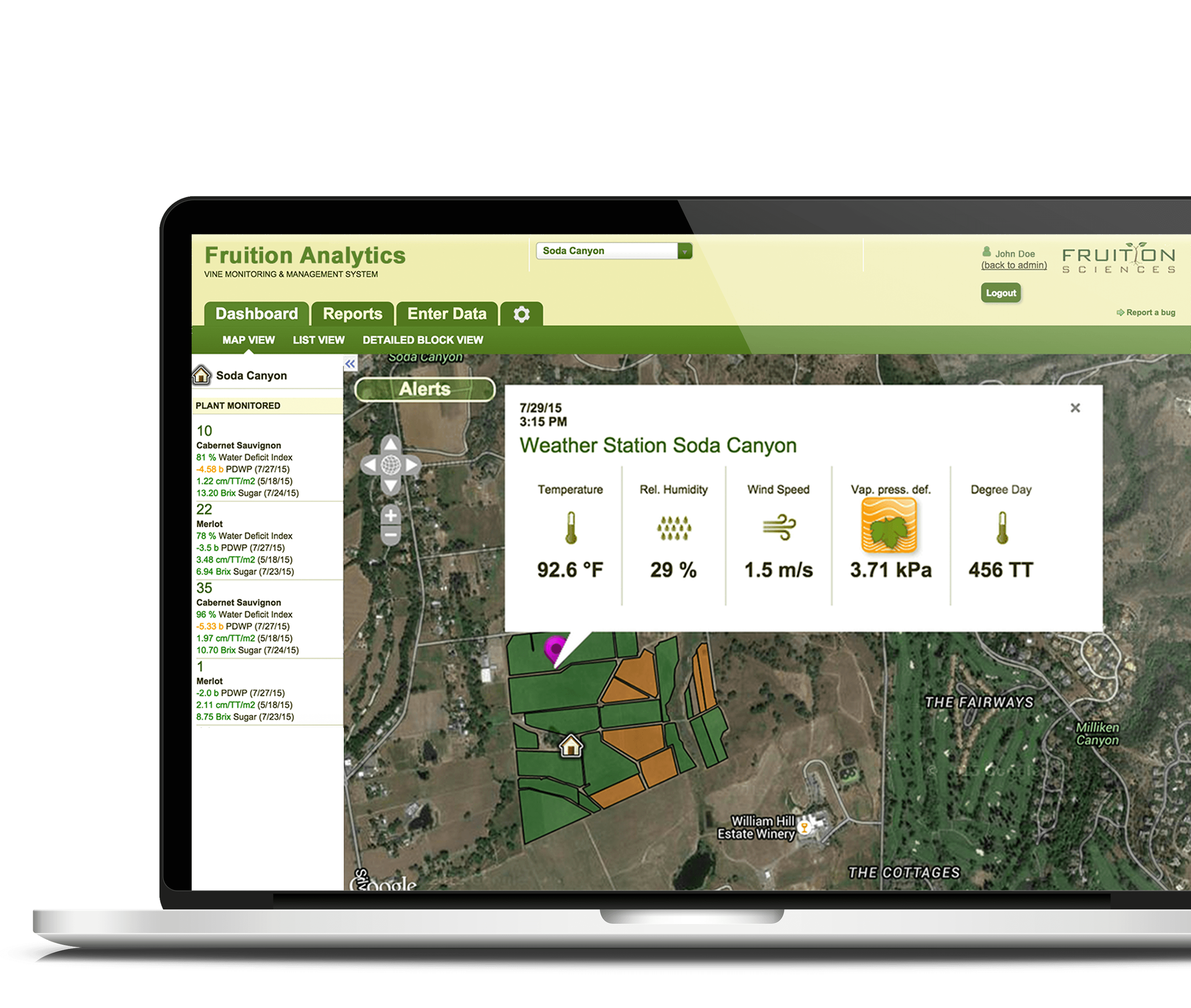 Fruition analytics - Advanced vineyard monitoring solution