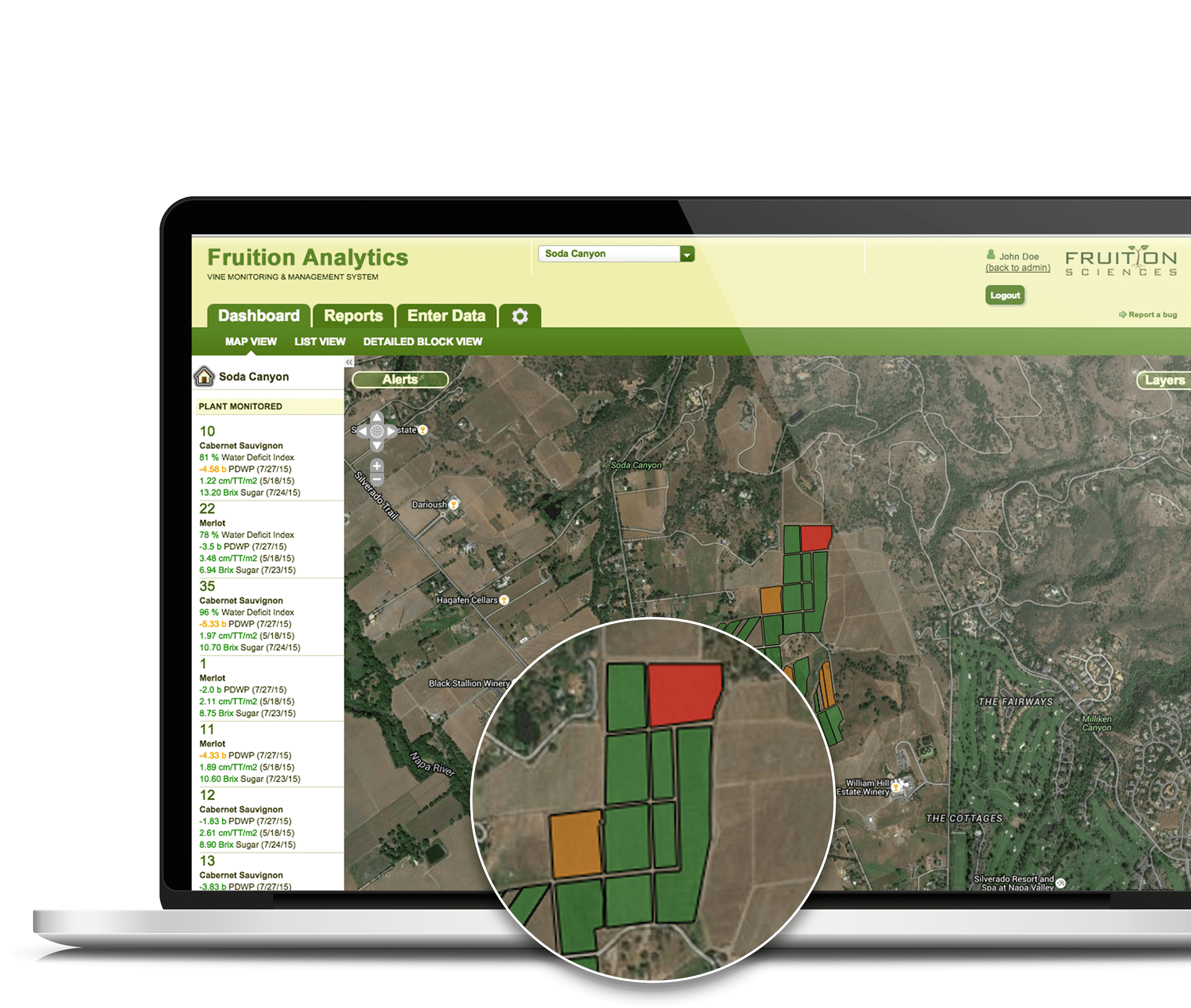 Fruition analytics - Advanced vineyard monitoring solution