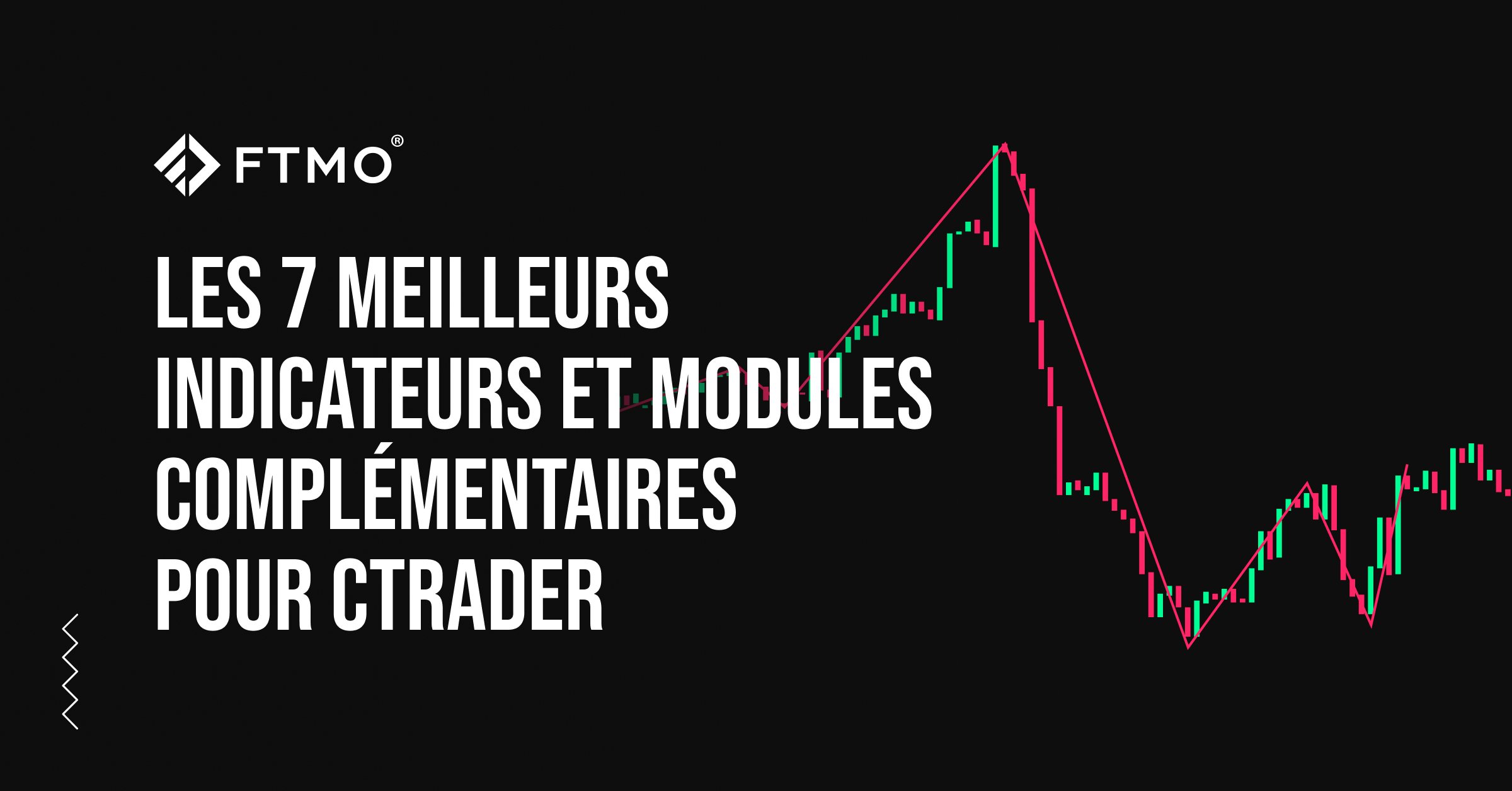 Les 7 Meilleurs Indicateurs Et Modules Complémentaires Pour Ctrader Ftmo