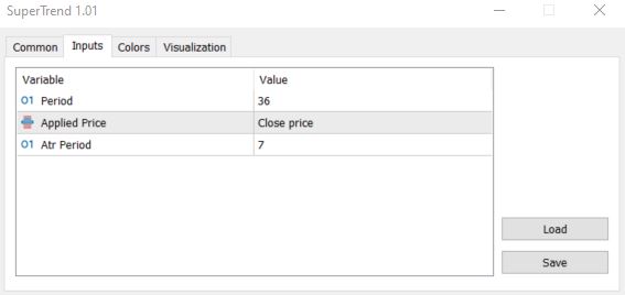 Neotech: EA | The Indicator Super Trend