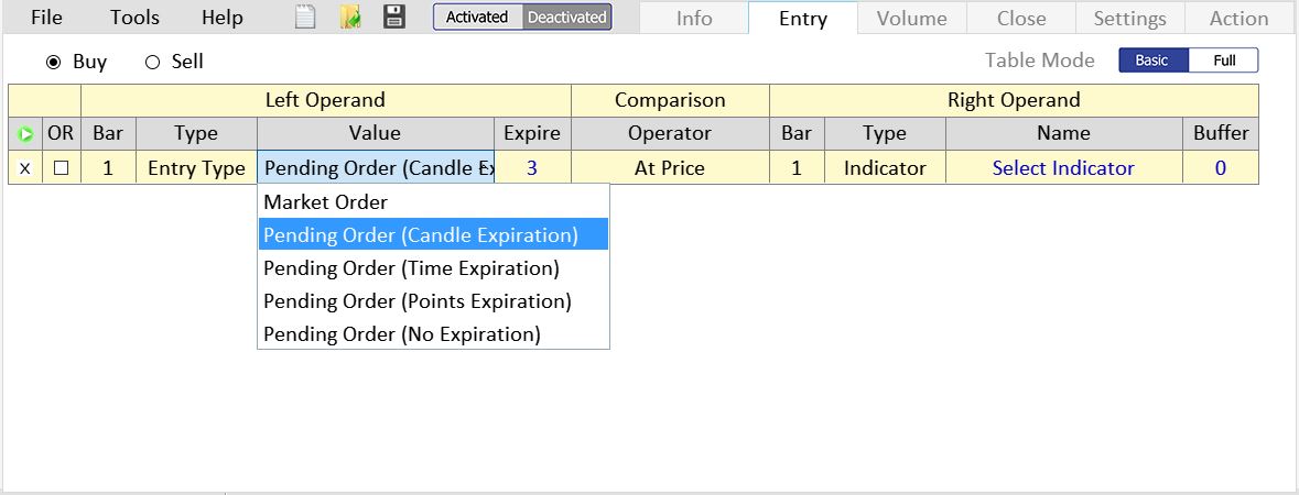 Neotech: EA | Pending Order