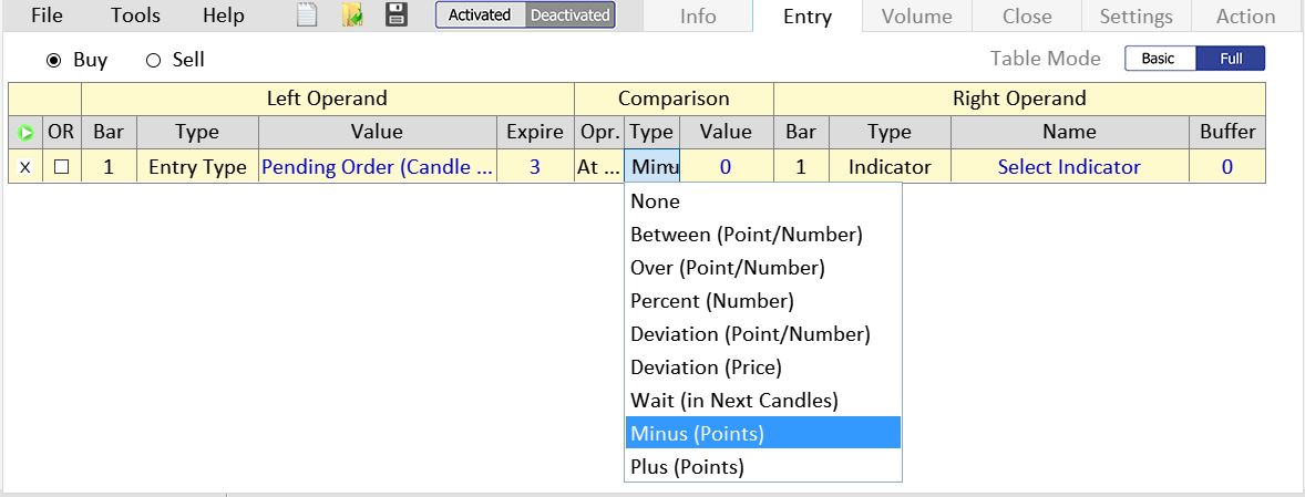 Neotech: EA | Pending Order