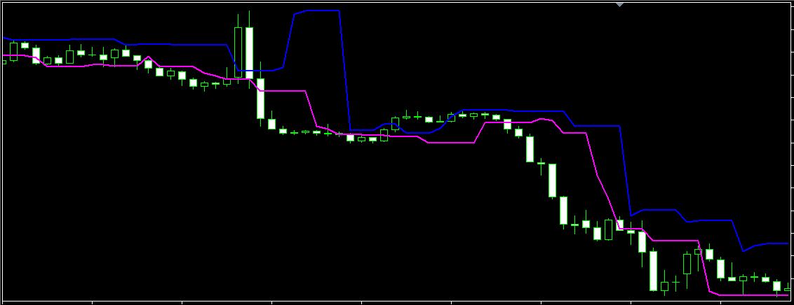 Neotech: EA | The Davas Lines