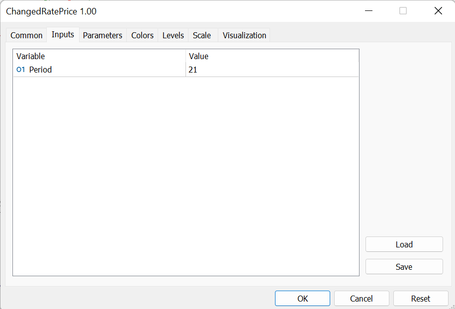Neotech: EA | The Changed Price Rate