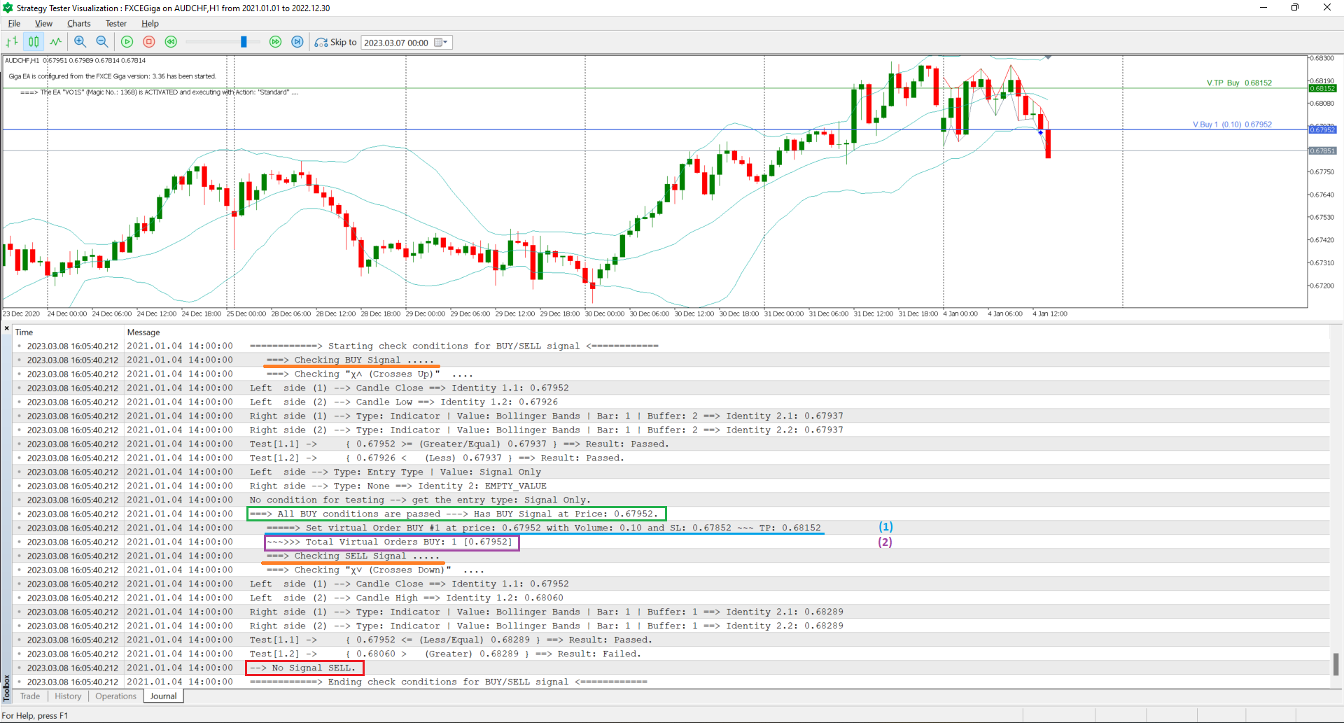 Neotech: EA | How to read Giga execution log (Journal / Log)