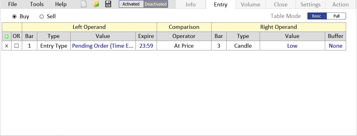 FXCE: EA | Pending Order