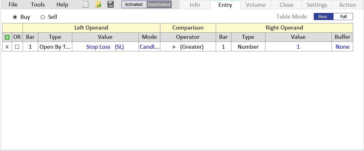 Neotech: EA | Open By Time - tab Entry