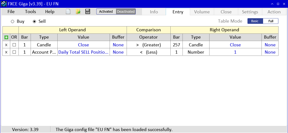 Neotech: EA | EU 10 YEARS - DCA system according to candle characteristics and total trading orders