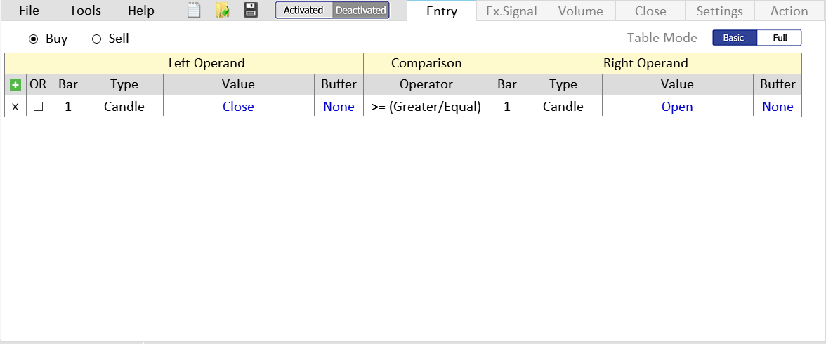 Neotech: EA | The Tab Ex.Signal