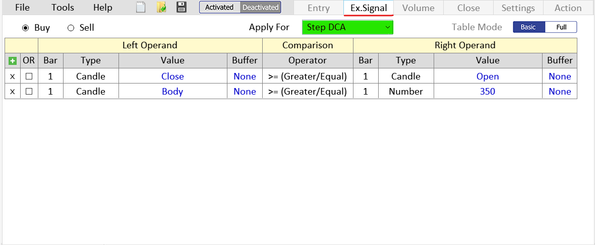 Neotech: EA | The Tab Ex.Signal