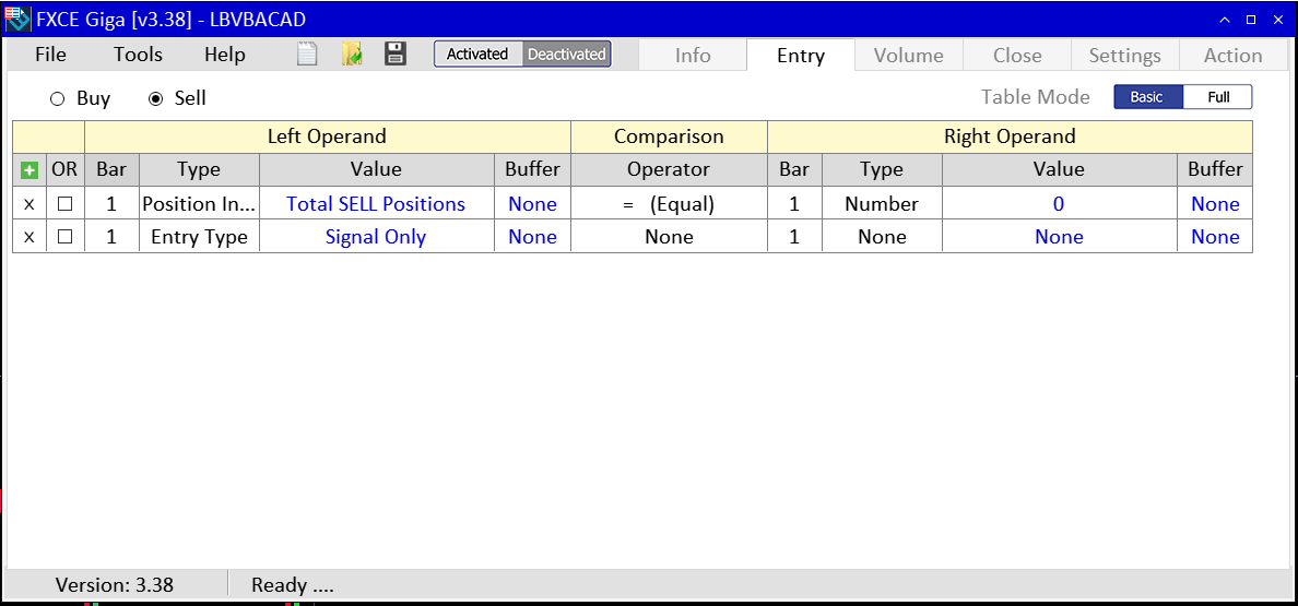Neotech: EA | GIGA_LBVB_ACAD_Virtual - Giao dịch AUDCAD kết hợp DCA và Lệnh Ảo