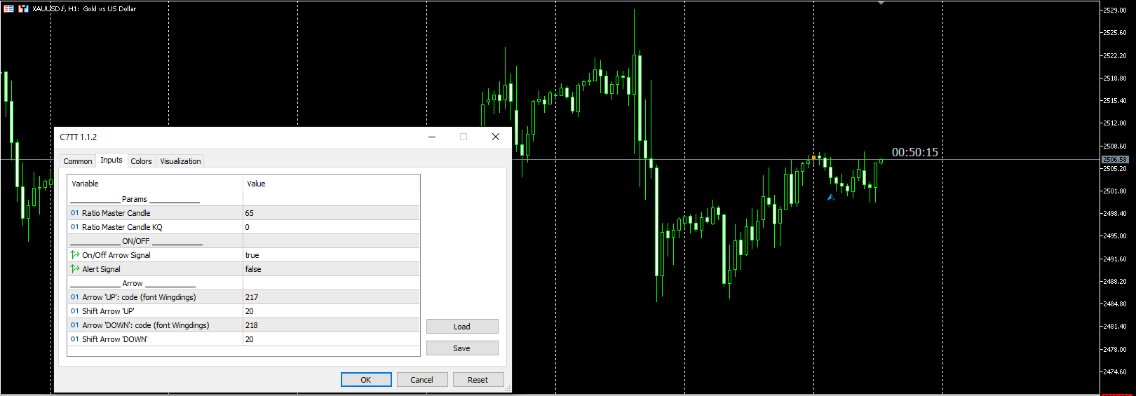 Neotech: EA | LCCM - The C7TT Candle Pattern