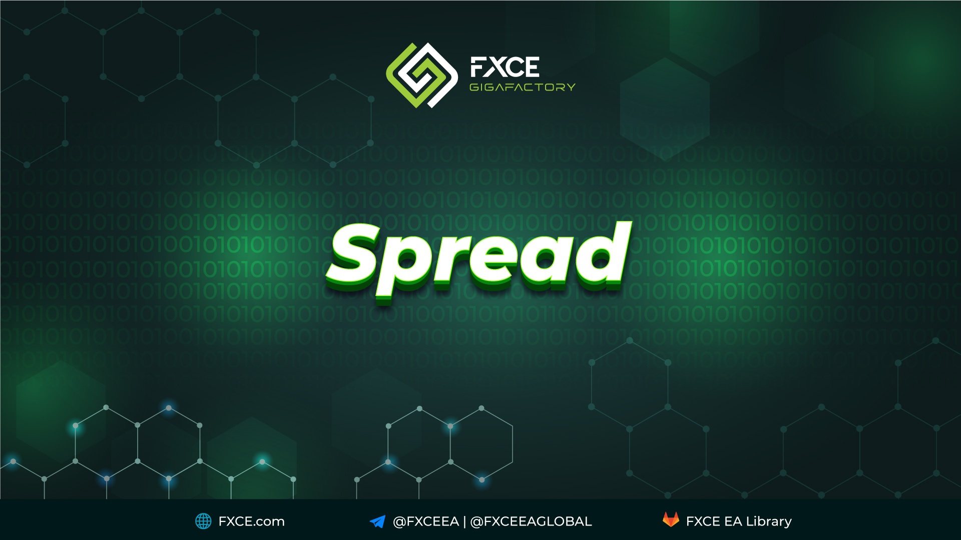 FXCE: EA | Spread - Hiển thị mức Spread trên biểu đồ