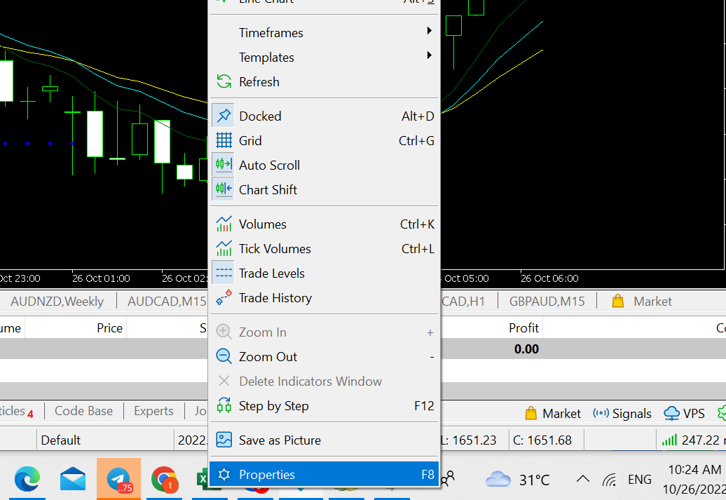 Neotech: FAQ | How to show Spread on MT5