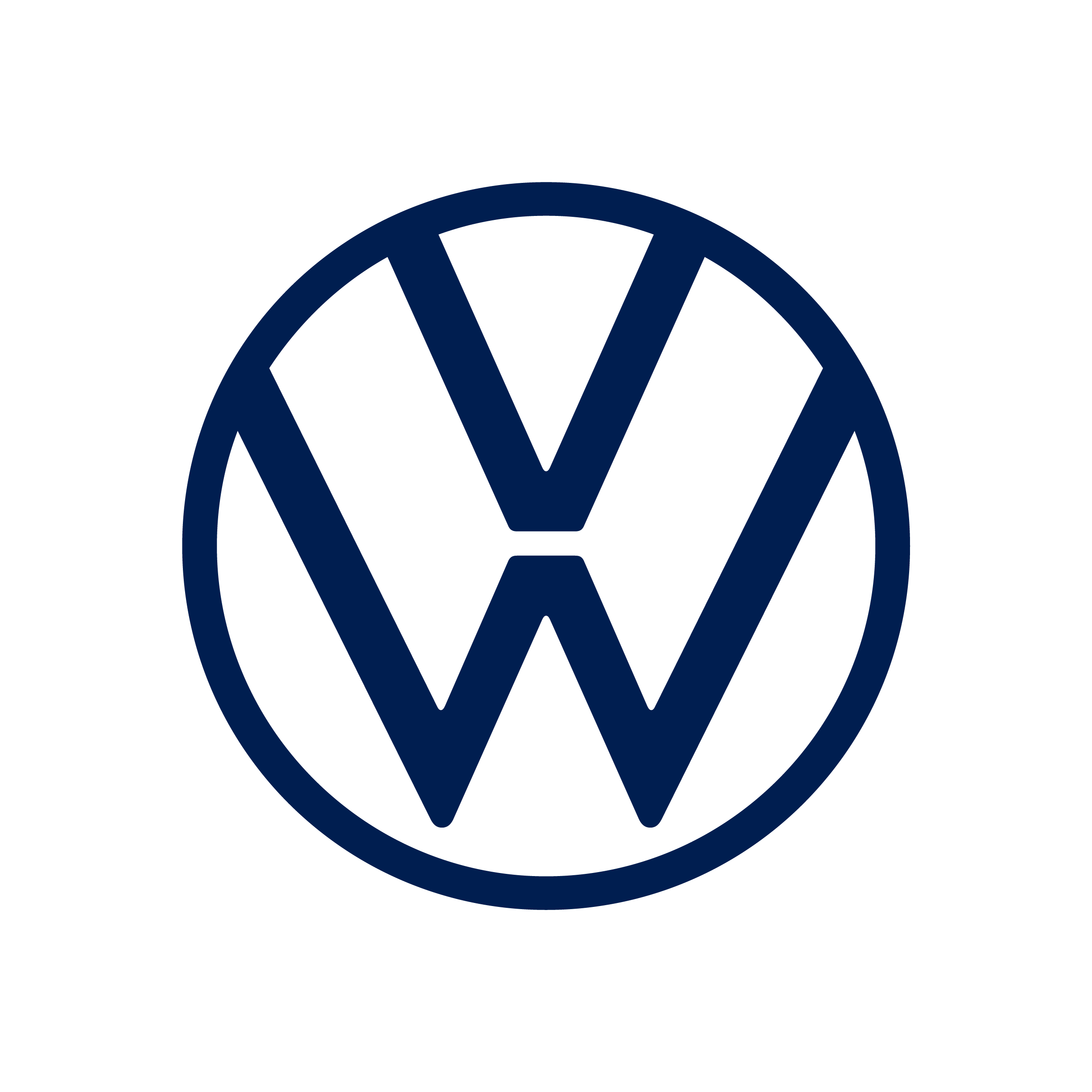 VW Test Drive Experience