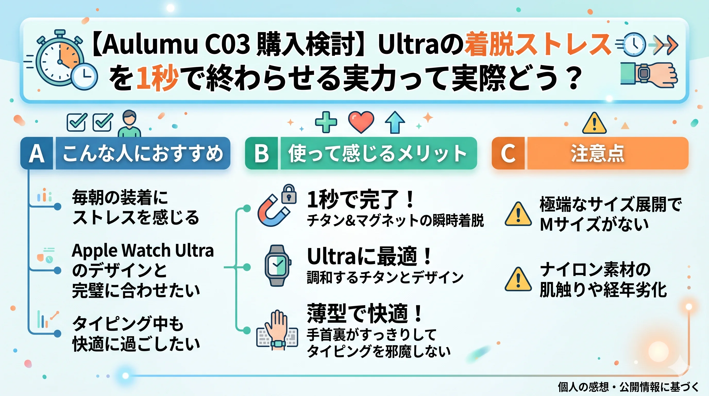 【Aulumu C03 購入検討】Apple Watch Ultra向けナイロンバンドの実力 - 38歳ITパパの生存戦略 ──人生の「技術的 ...