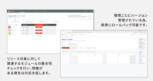 OutSystems（アウトシステムズ）とは？～メリット・デメリットや事例をわかりやすく解説～（vol.27）