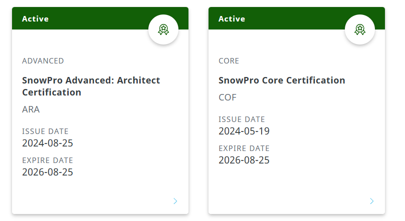 Snowflake上位認定資格「SnowPro Advanced: Architect」を取得するには？（Vol.26）
