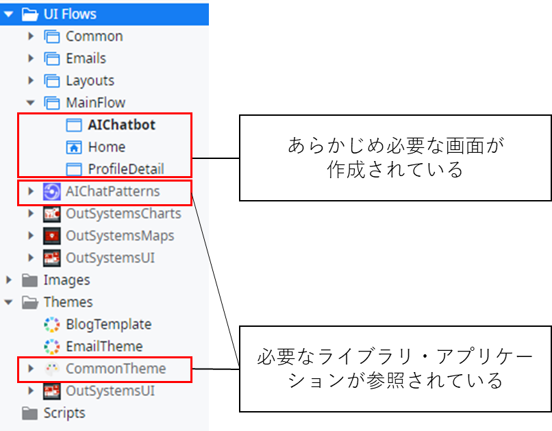 OutSystemsのアプリケーションテンプレートとは？ 作成方法やおすすめ機能を解説（Vol.34）