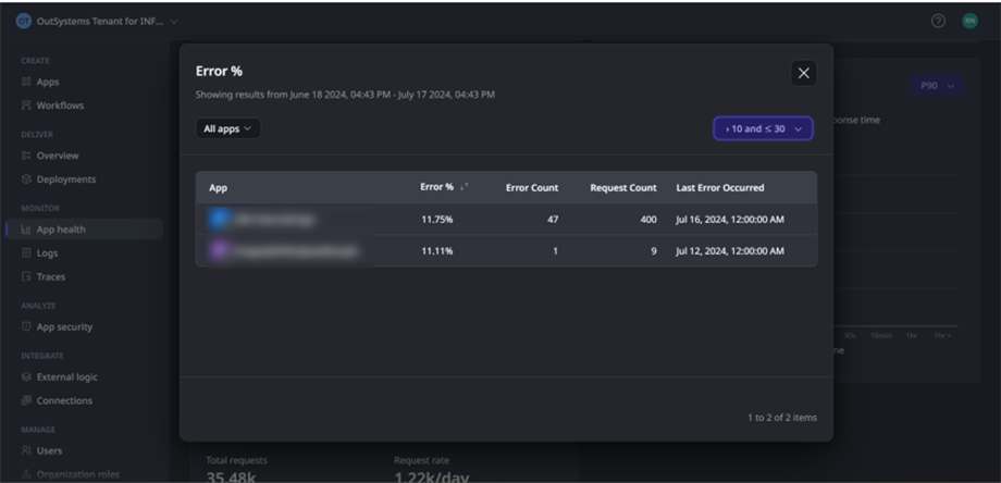 ODC Portalでアプリケーションを監視するには？ ～OutSystems機能紹介～（vol.30）