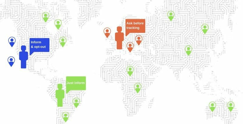 ConsentMagic Pro - Download Garudeya.com