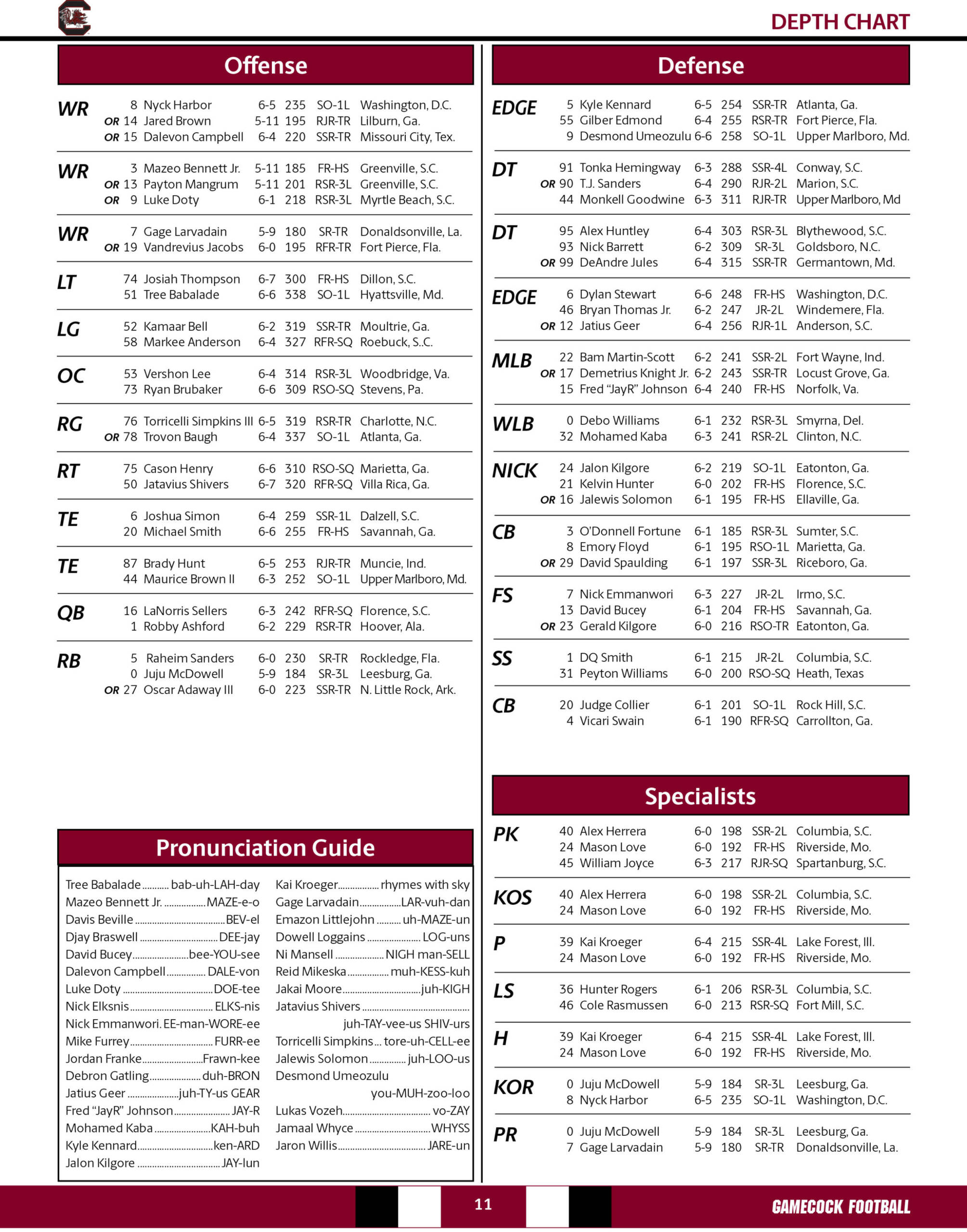 Gamecock Traditions: “Sandstorm” – University of South Carolina Athletics