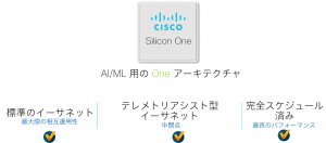 Cisco Silicon One を使用して AI/ML ネットワークを構築 - Cisco Japan Blog