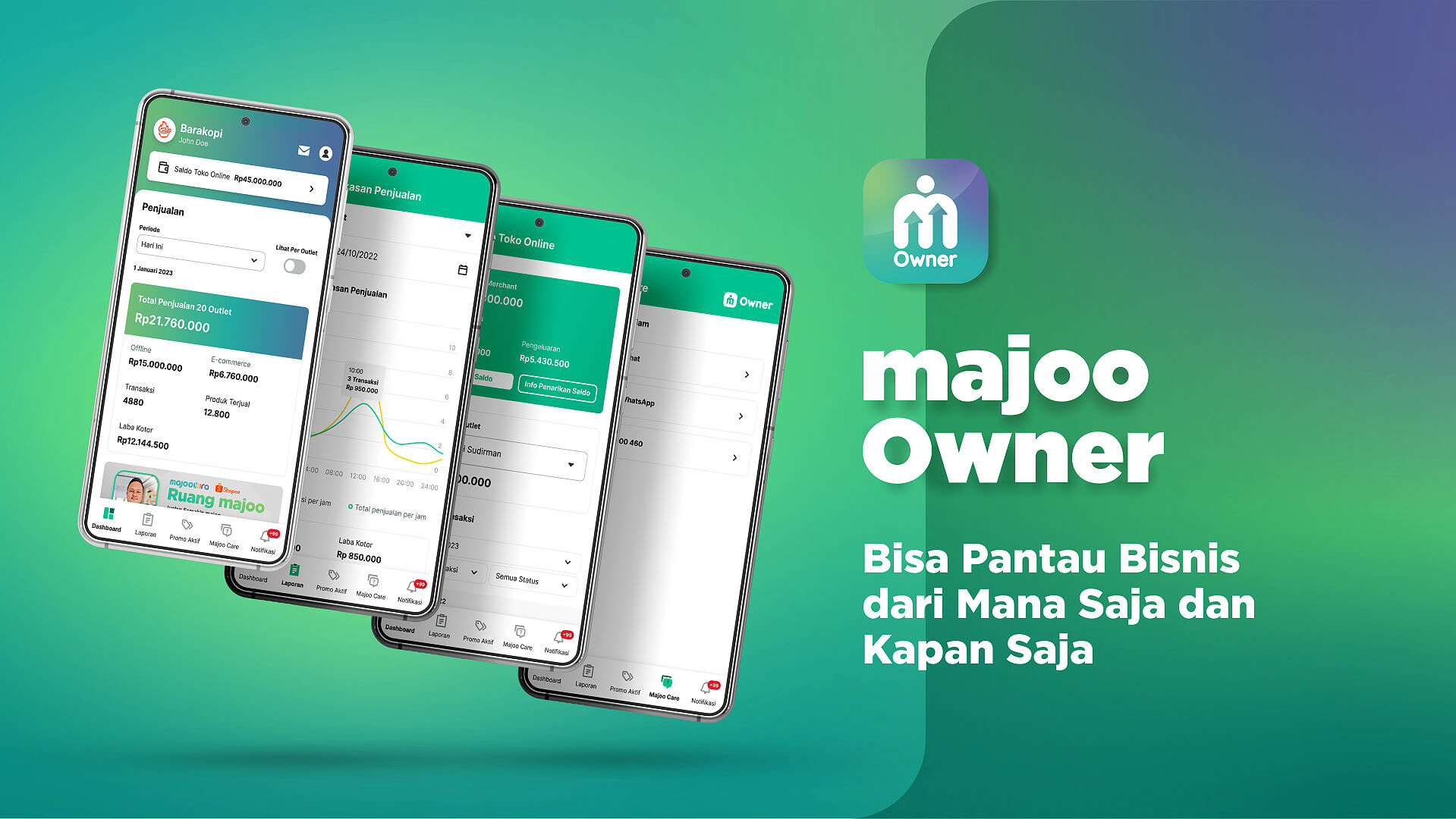 Aplikasi Owner Membantu Bisnis Lebih Berkembang | majoo