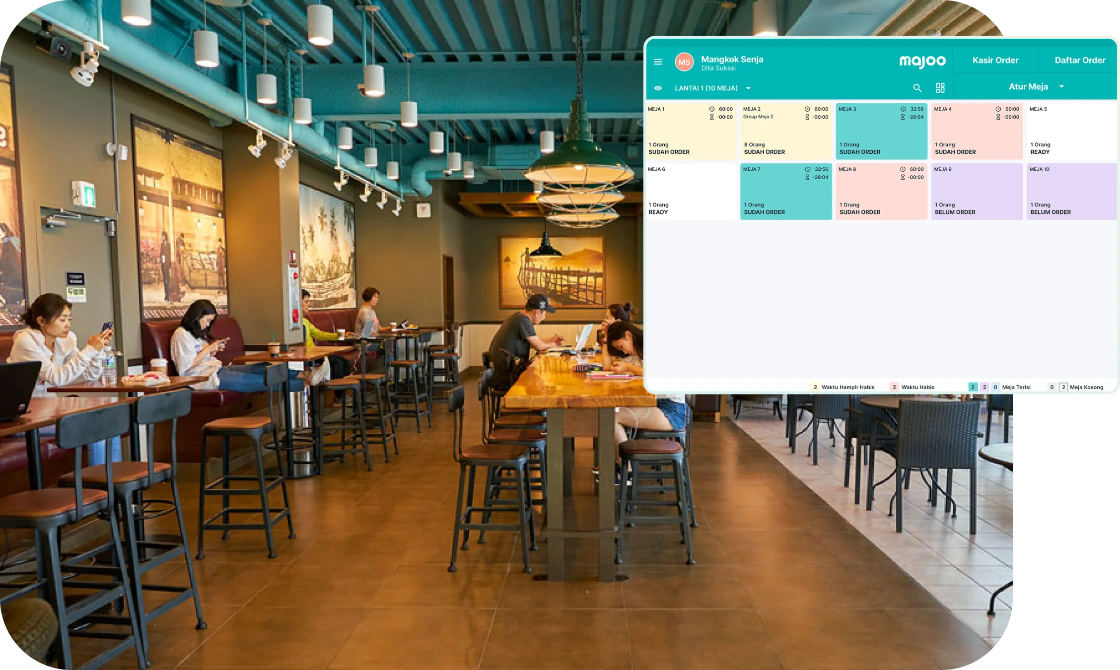 Aplikasi Kasir Untuk Restoran, Kedai dan Cafe