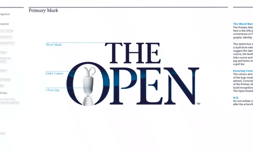 ย้อนดูโลโก้ The Open ตำนานเมเจอร์ที่เก่าแก่ที่สุด - golfdiggTODAY