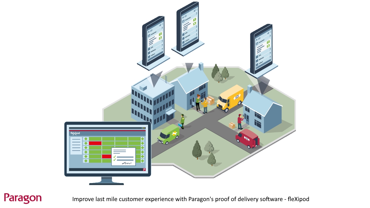 Aptean Routing & Scheduling | Geotab Marketplace Aptean Routing & Scheduling | Geotab Marketplace