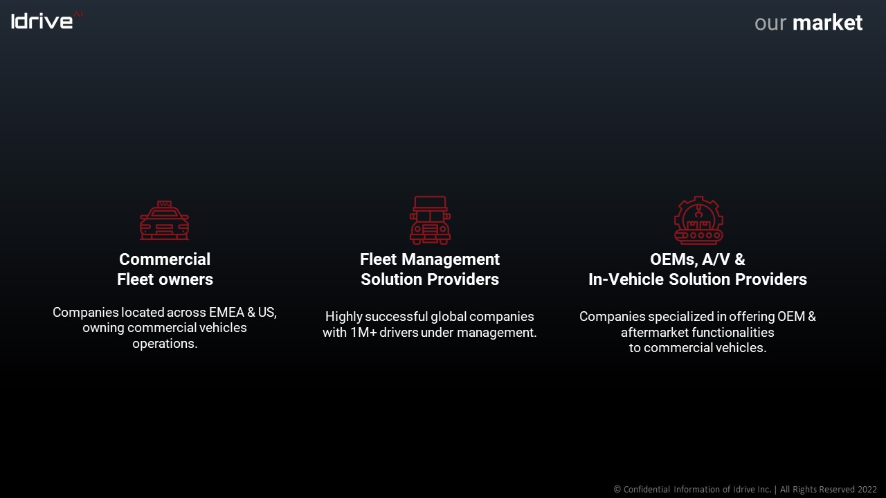 Idrive | Geotab Marketplace