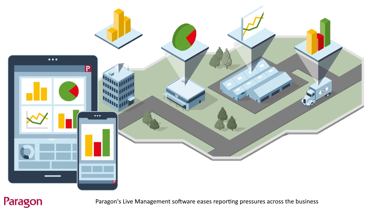 Aptean Routing & Scheduling | Geotab Marketplace