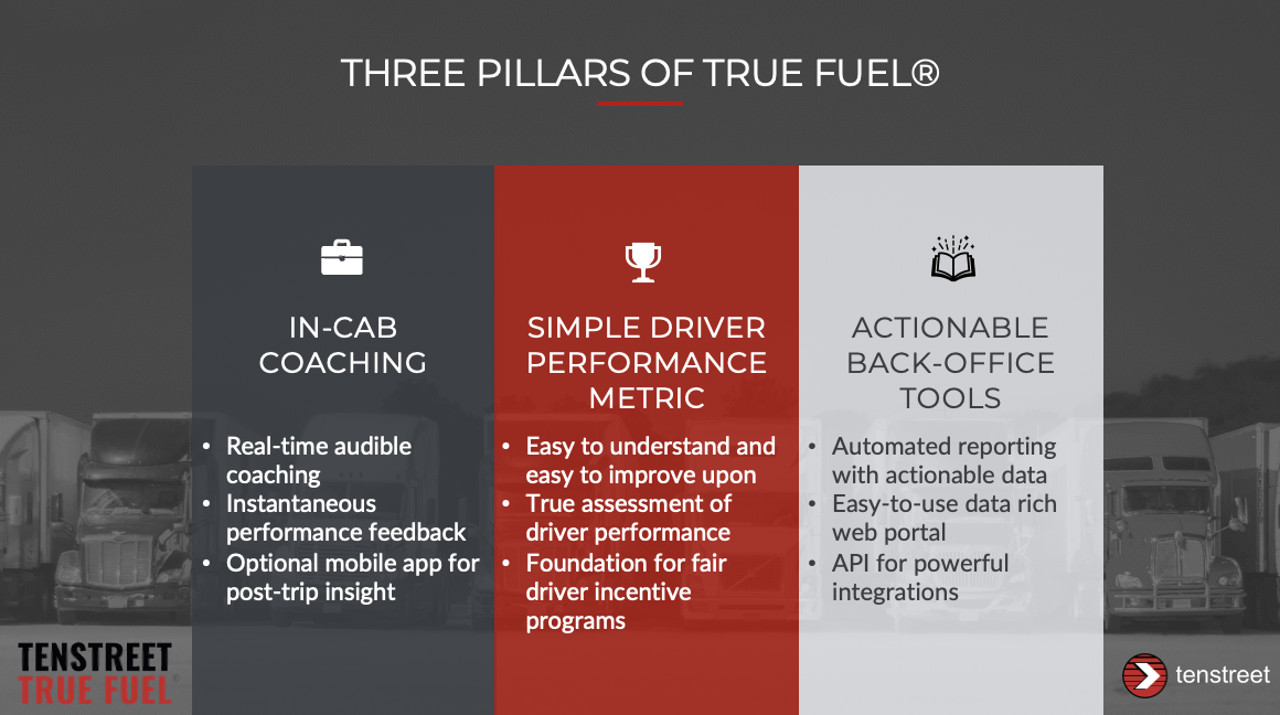 True Fuel | Geotab Marketplace