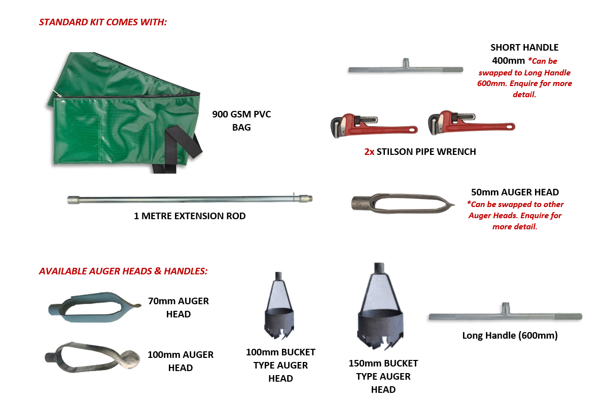 Auger Kit | Geotechnics