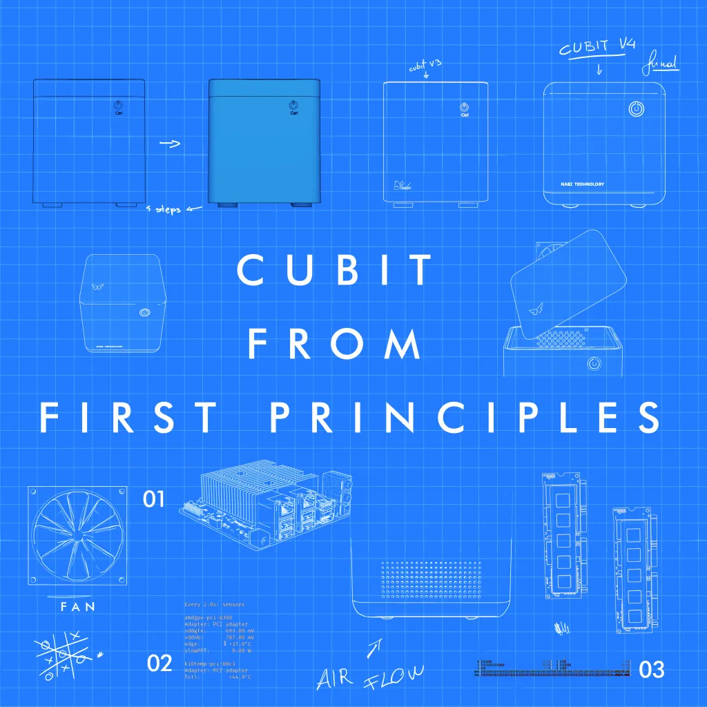 Cubit from First Principles - Cubit | Geyser