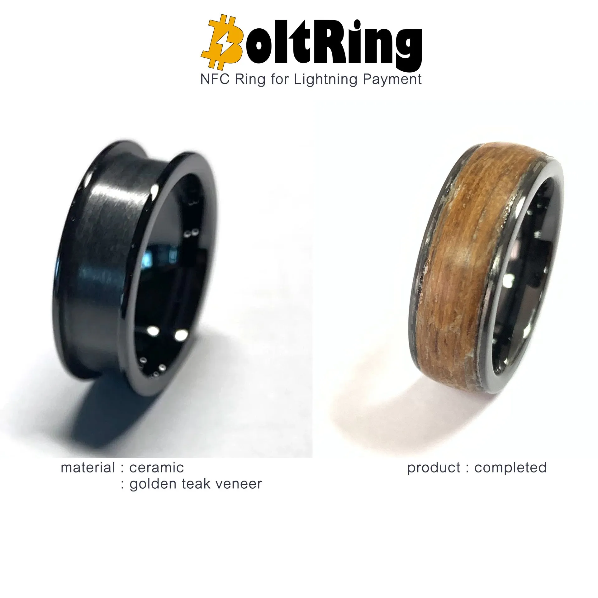 BoltRing : NFC for Lightning Payment | Geyser