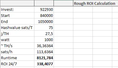 S19 Hashboardheater MK1 | Geyser